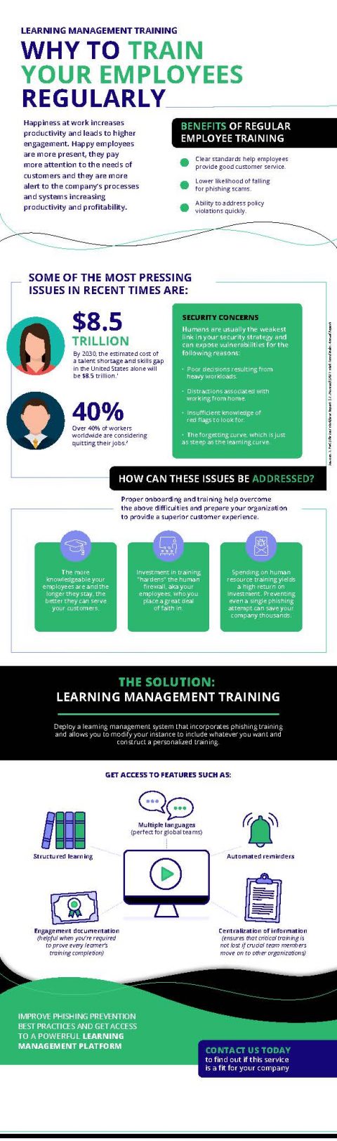 Security Services - Phishing and Training